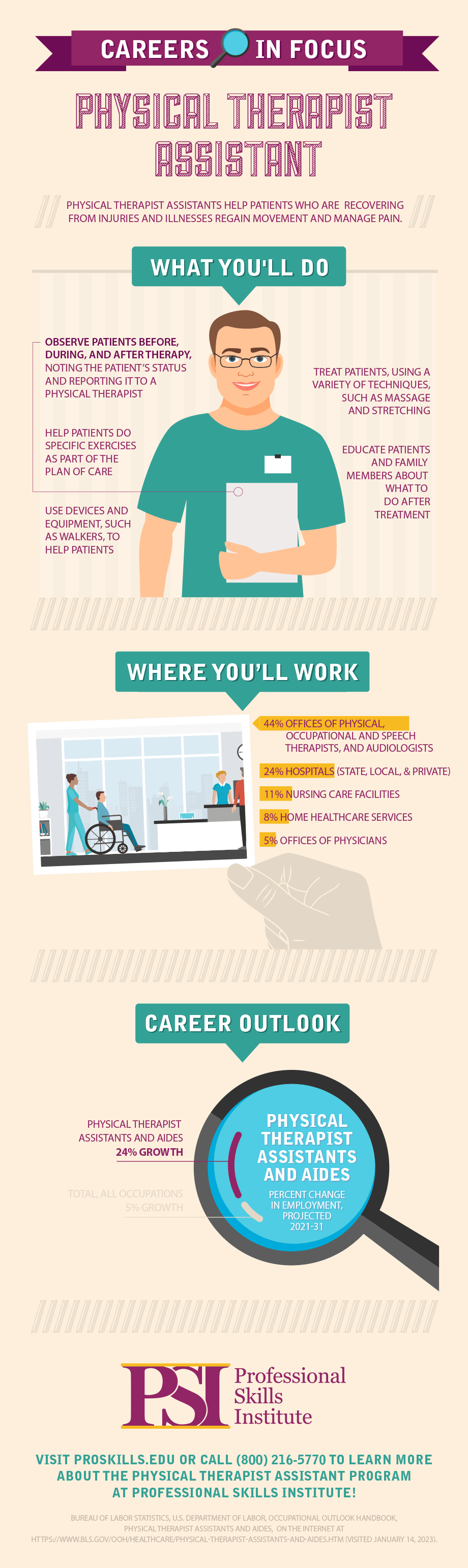 Physical Therapist Assistant - Professional Skills Institute